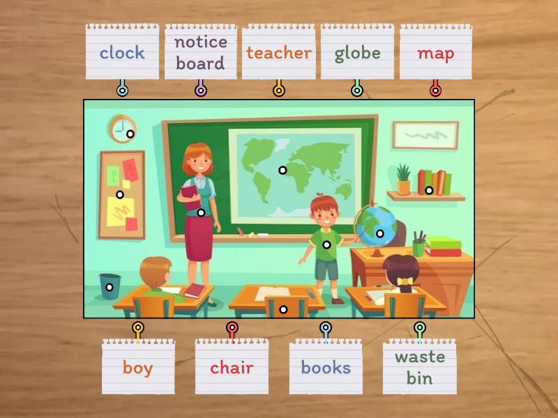 CLASSROOM MATCHING - Labelled diagram