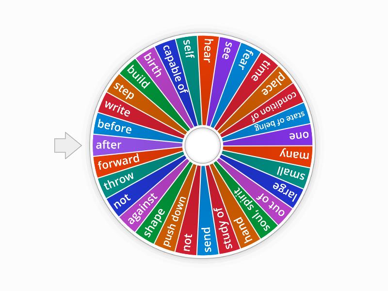 6th grade Roots - Spin the wheel
