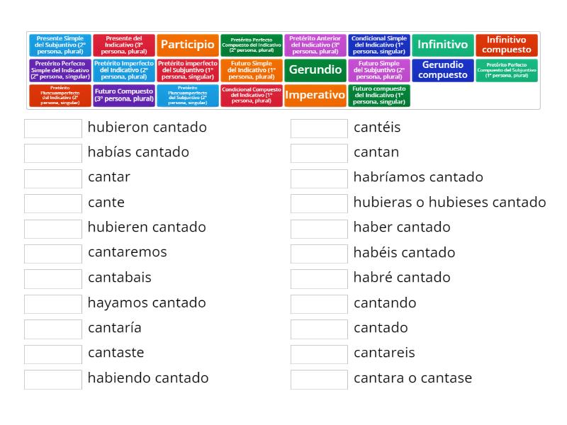 Práctica de la 1º conjugación, verbo Cantar - Une las parejas