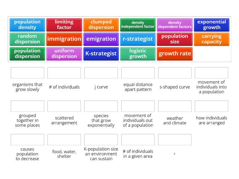 Population Growth Vocabulary - Match up