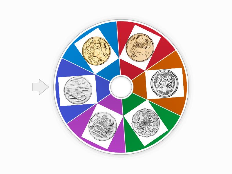 Test Australian Money - Spin the wheel