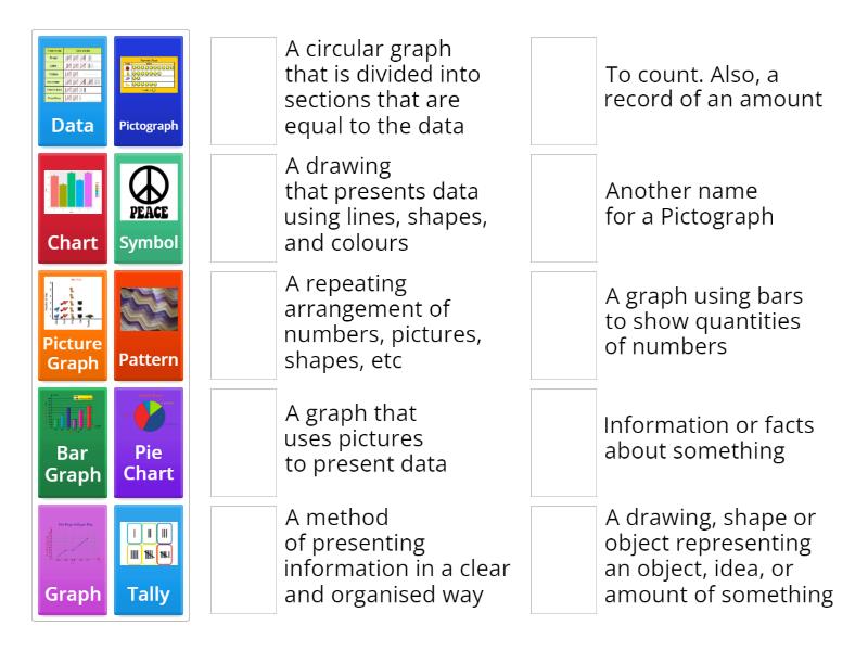 Math Vocabulary - Match up