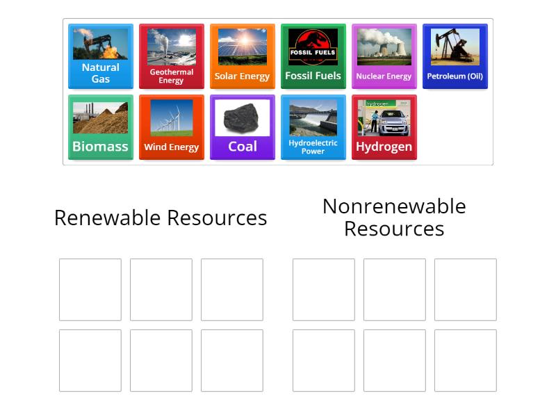 Renewable and Nonrenewable Energy Resources Sort - Ordenar por grupo