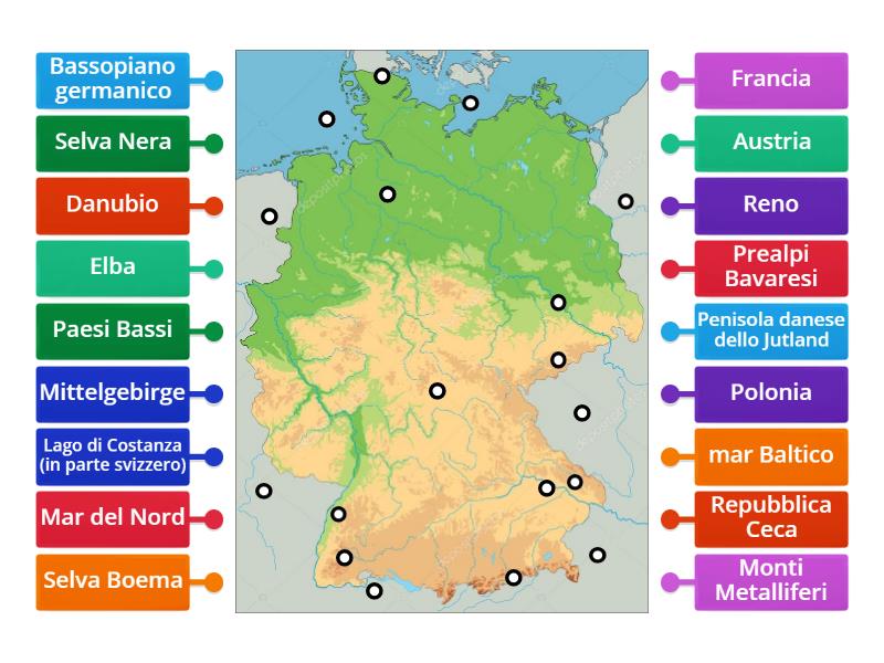 La Germania fisica - Labelled diagram