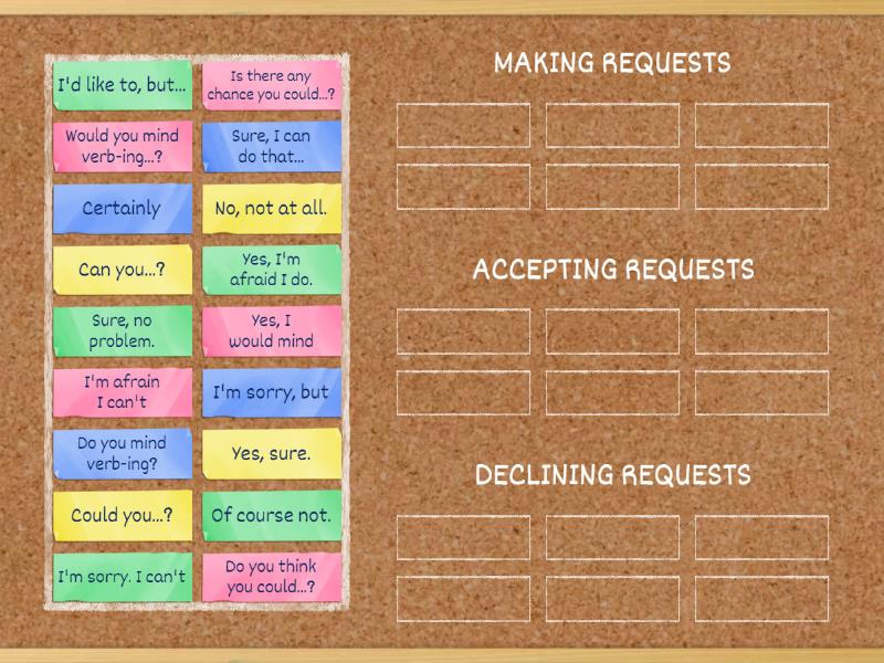 PROFESSIONAL SPEAKING: MAKING POLITE REQUESTS - Group sort