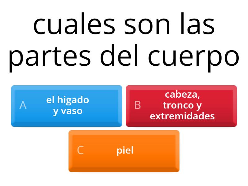 partes del cuerpo - Quiz