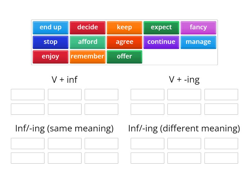 Verb Patterns (Exercise 4) - Ordenar por grupo