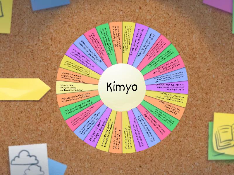 Kimyo - Spin the wheel