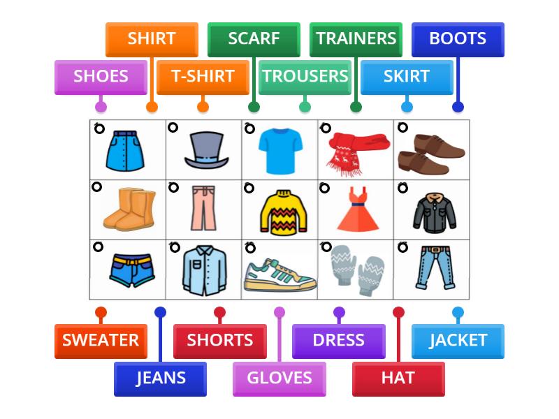 CLOTHES - Labelled diagram