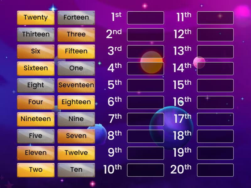 Number Ordering - Rank order