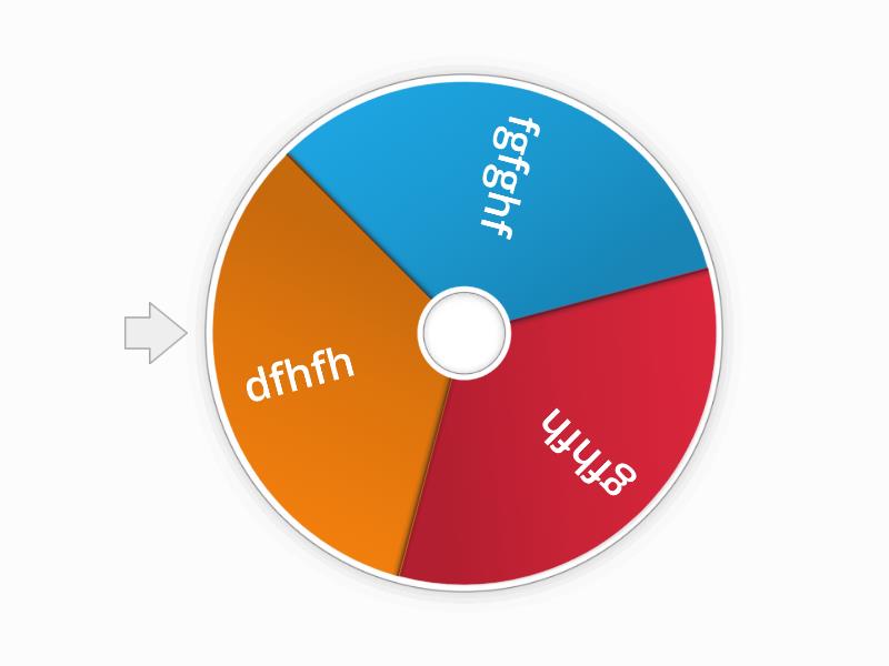 Who am I - Spin the wheel