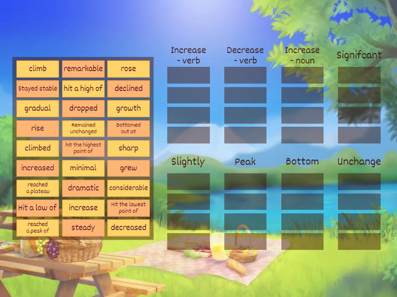 Vocabulary - Group sort