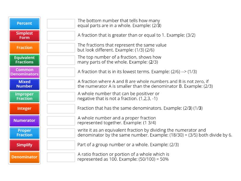 Fraction Word Wall - Match up