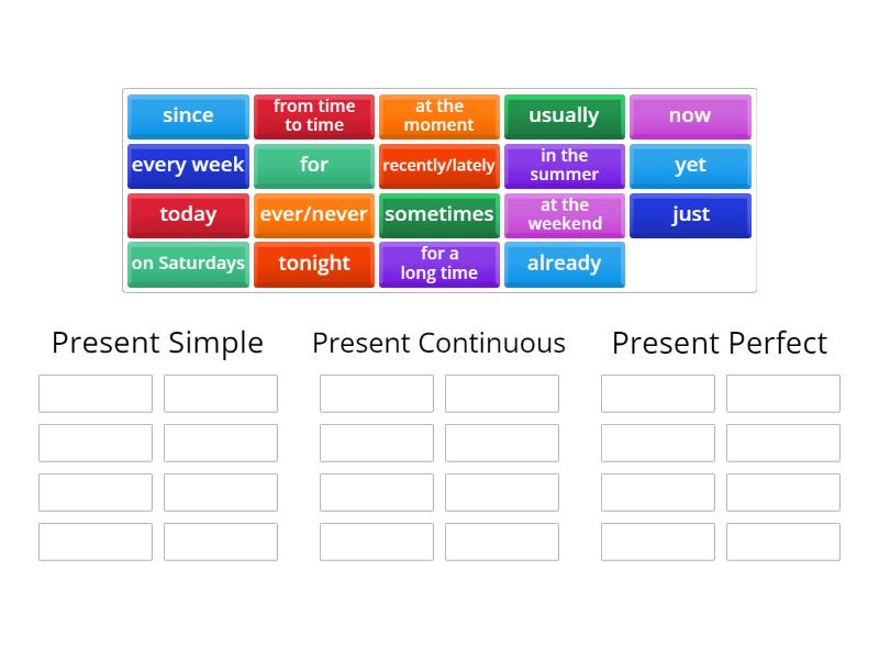 Present Tenses Time markers - Group sort