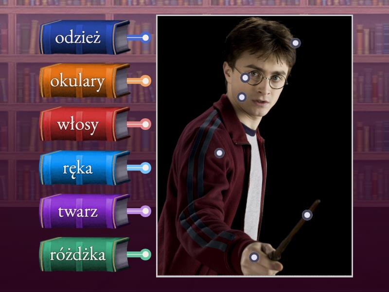 Harry Potter - Labelled diagram