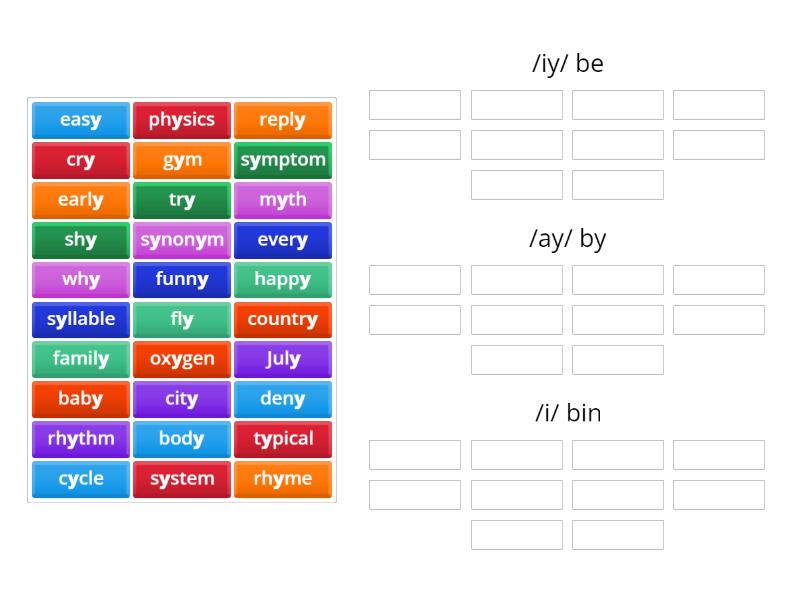 Vowels 14: Y Sounds - Group sort