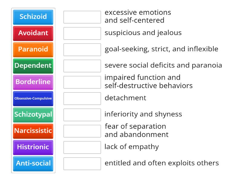 Personality Disorders - Match up