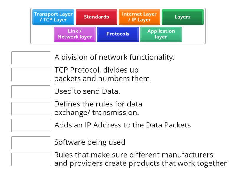 Standards Protocols - Match up