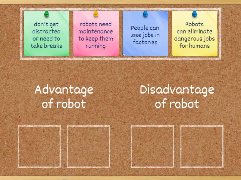 Activity 5.1.2 - advantages and disadvantages of using robots ...