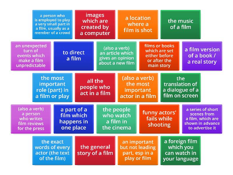 Film Vocabulary A2: describing a film: flip cards - Flip tiles
