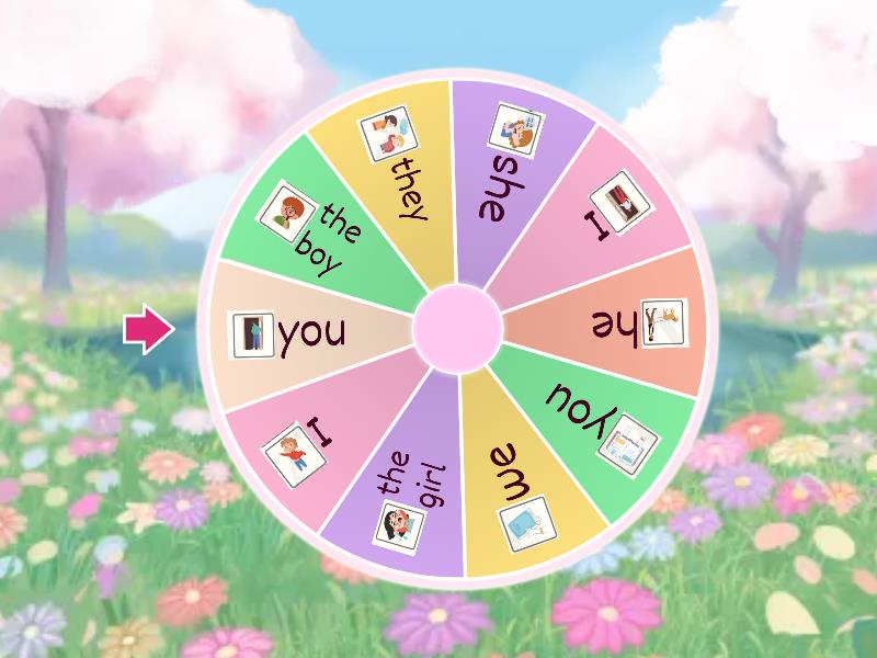 present continuous - Spin the wheel