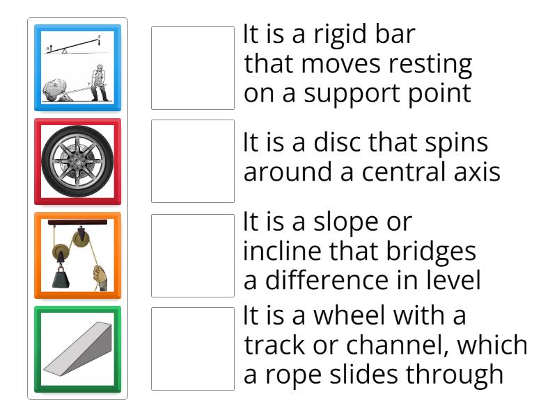 Simple machines - Match up
