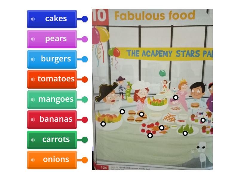 Pin the food Academy stars 1 Unit 10 - Labelled diagram
