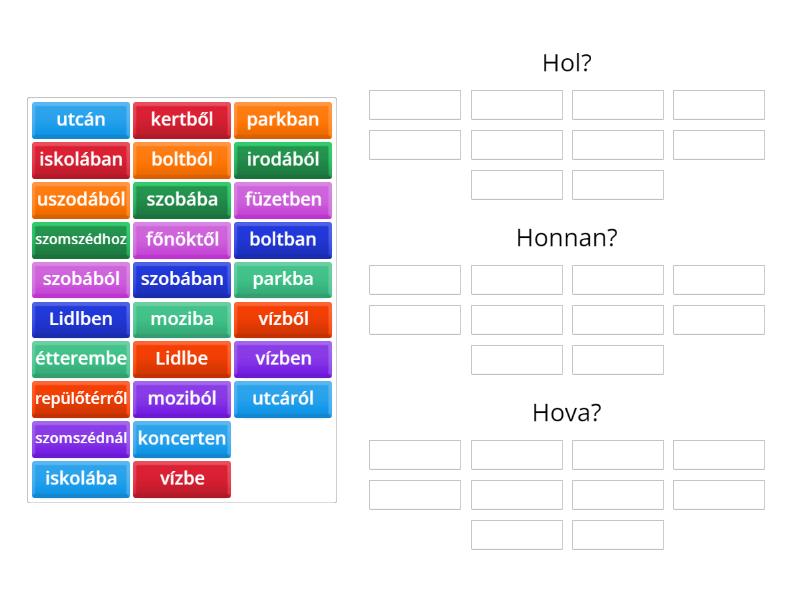 Hol? Honnan? Hova? - Group sort