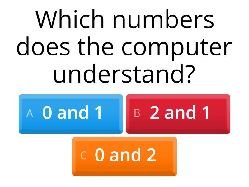Binary and Denary - Quiz
