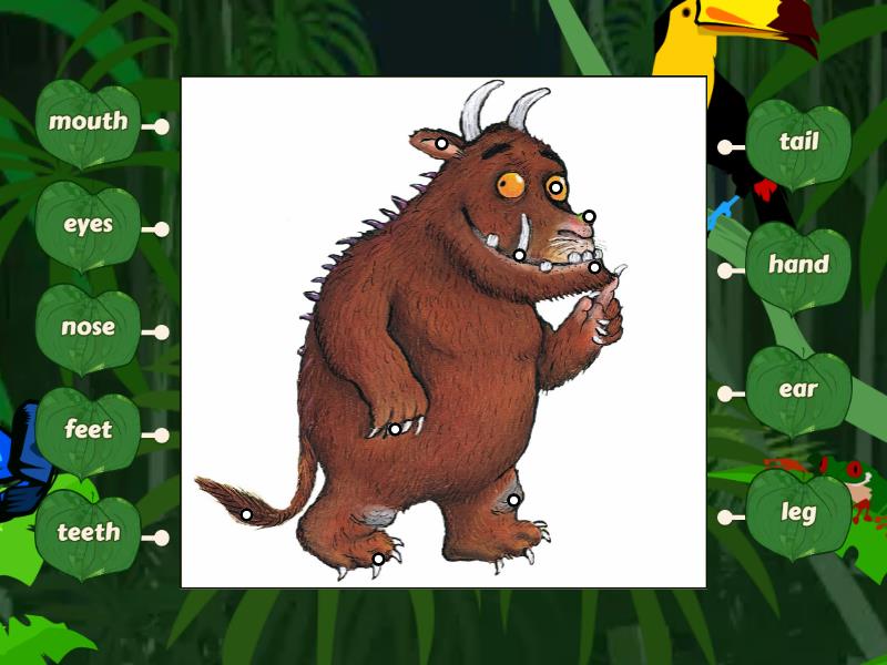 Gruffalo Body Part Label 2 - Diagrama con etiquetas