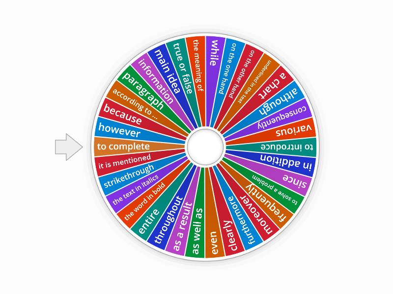 Unseen words - Rueda aleatoria