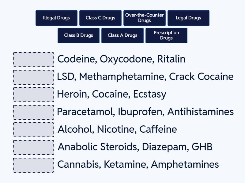 Match the Drug Classifications with Examples - Match up