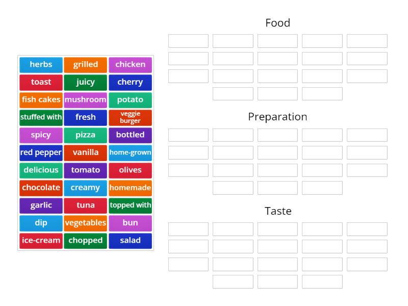 B1 - Vocabulary Food - Group sort