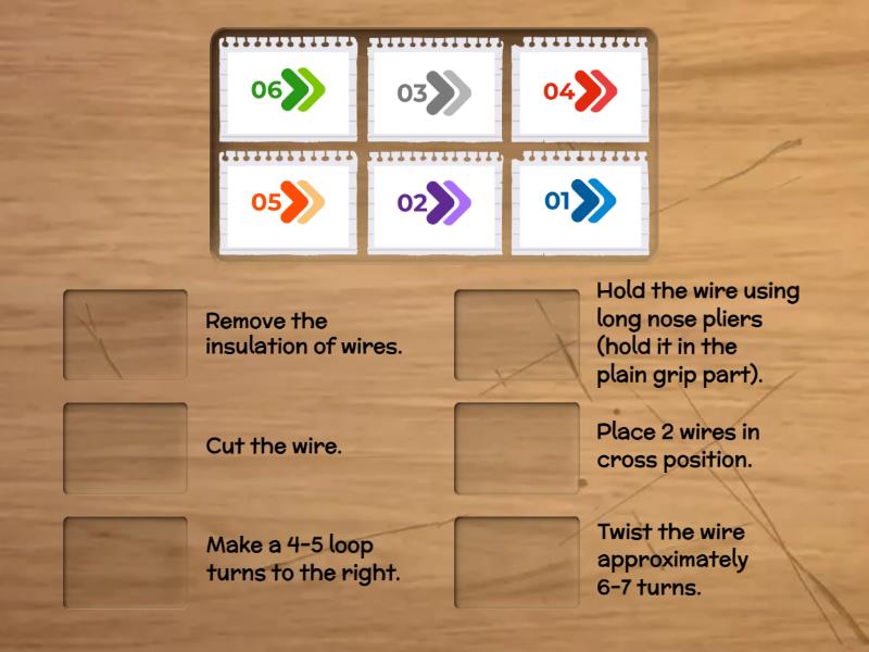 STEPS IN MAKING WESTERN UNION LONG TIE SPLICE - Match up