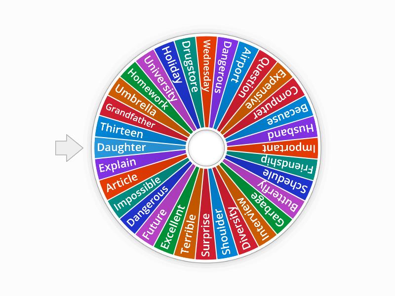 Spelling Bee - Sixth Grade - Spin the wheel