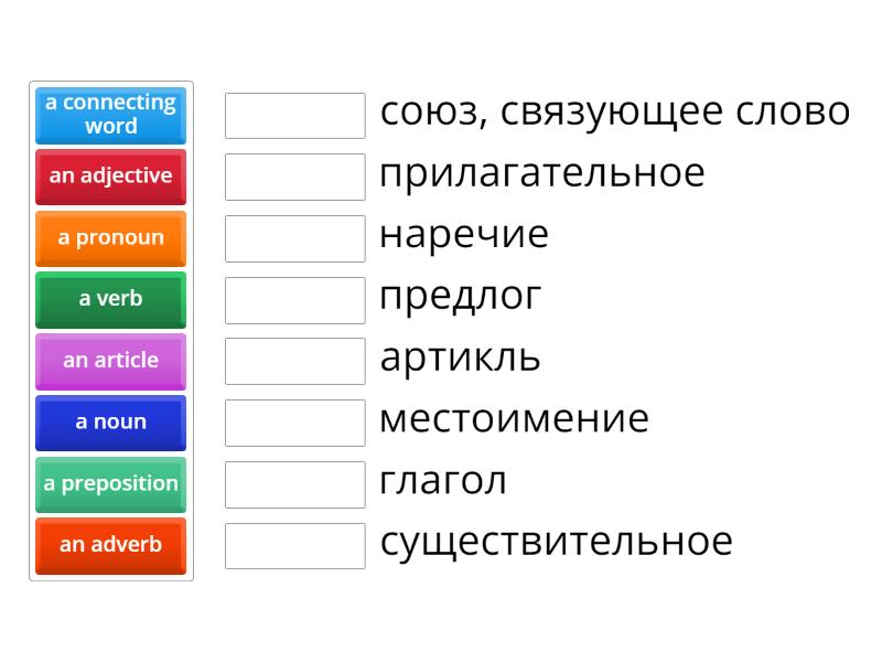 KET Complete Parts of Speech - Match up
