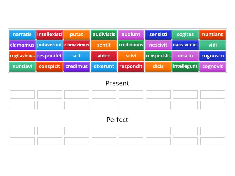Head Verbs: Present or Perfect? - Group sort