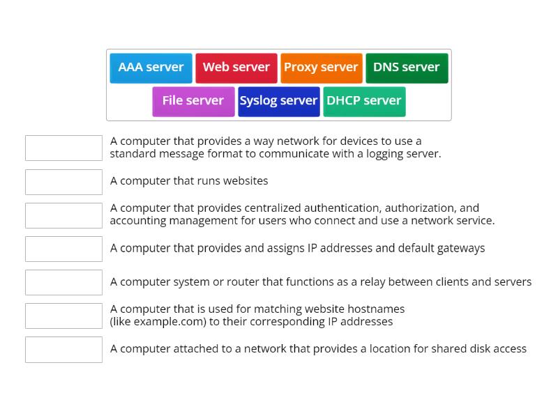 Types of Servers - Match up