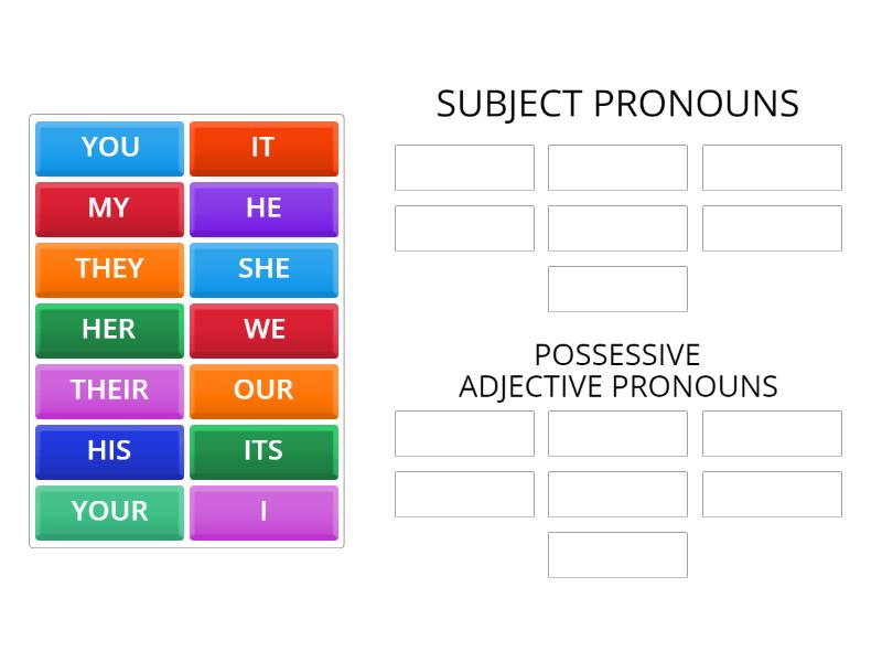 PART 1 - LESSON 6 - PRONOUNS - Group sort