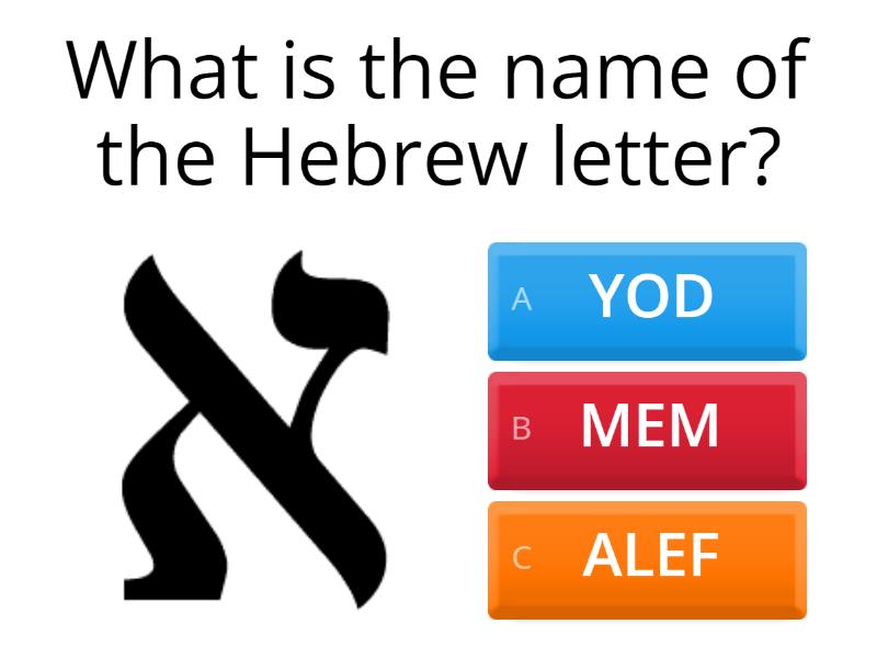 Aleph Bet Hebrew letters & vowels - Quiz