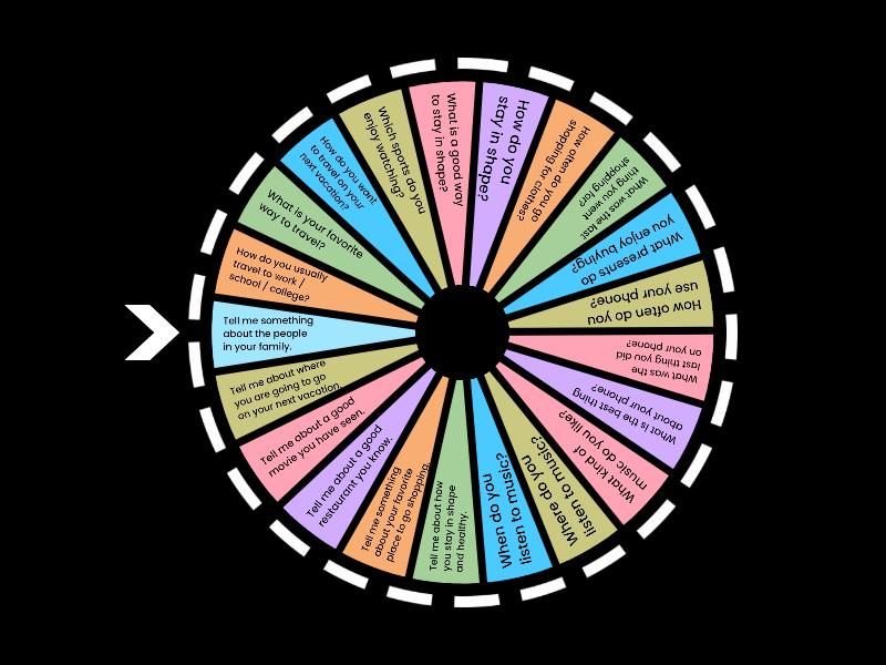 Empower A2 - Speaking Question Bank - Spin the wheel