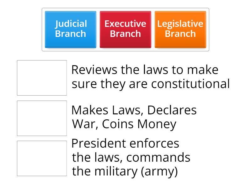 Three Branches of Government - Match up