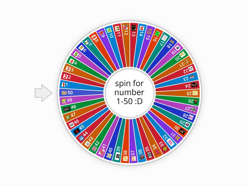 ESL Random number 1-50 - Spin the wheel