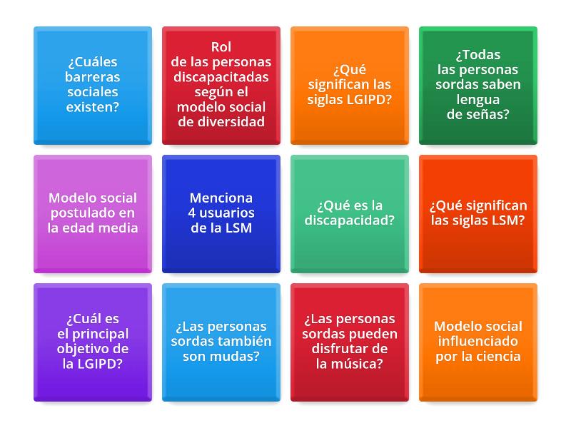 Material de repaso - Fichas giratorias