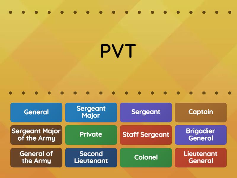 ESP 1.Ranks, task 3a - Find the match