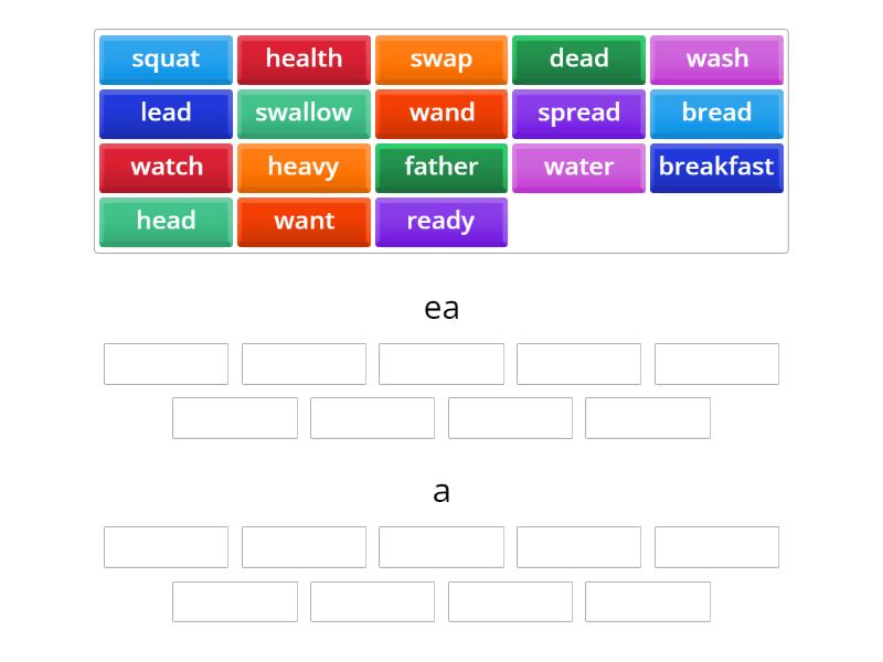 Unit 5 Week 5 Spelling - Group sort
