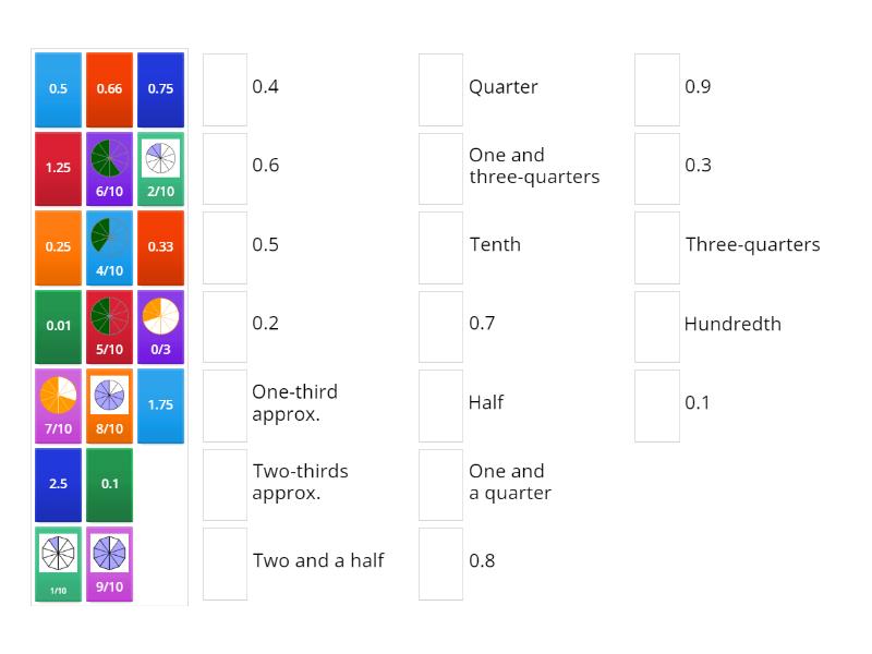 Decimals - Match up