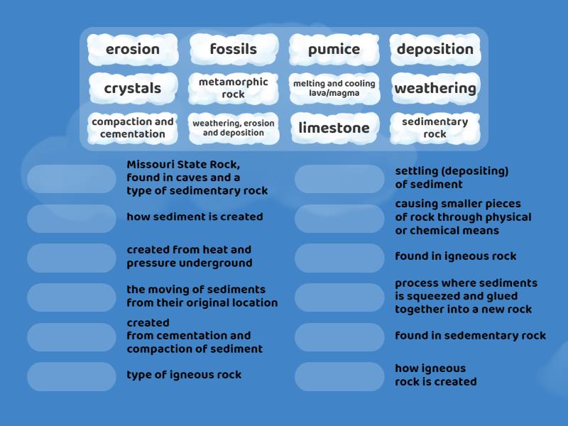 Rock Cycle - Match up