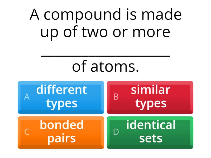 Atoms, Elements, Molecules and Compounds - Quiz