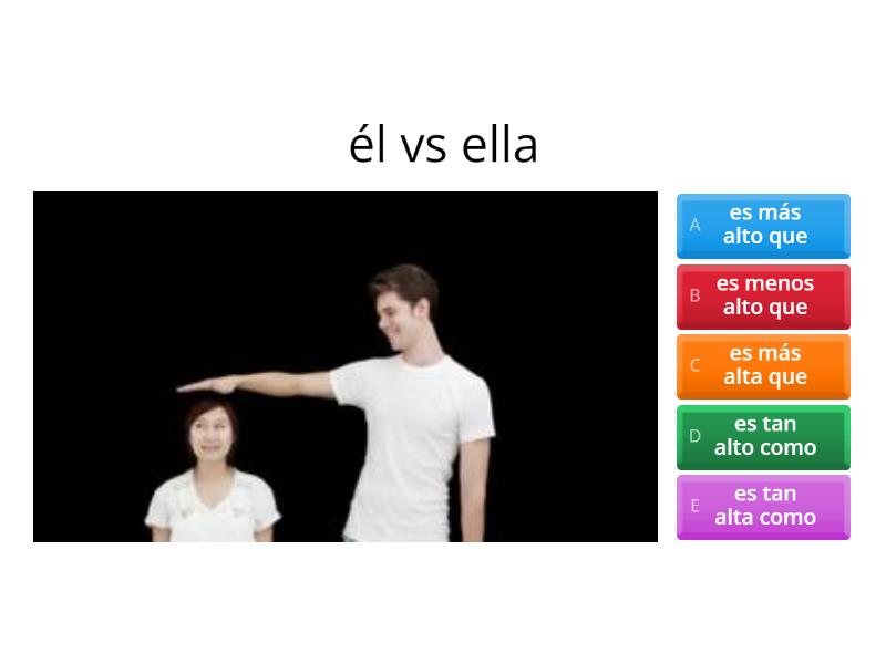 A1 U3.L2 Comparaciones - más que, menos que, tan como - Quiz